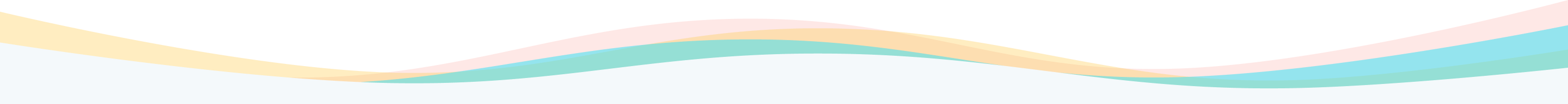 Substantial Damage and Fema 50